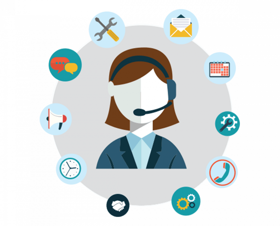 SAV : comment en faire un moteur de croissance ? | Mismo